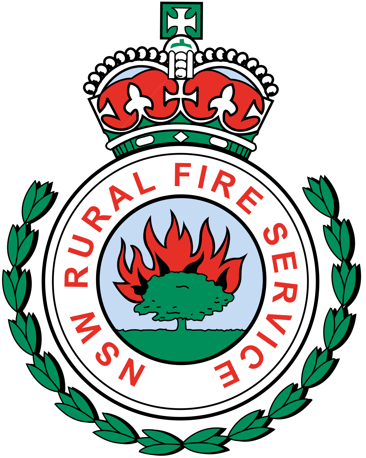 NSW RFS Personnel and Role Assignment System